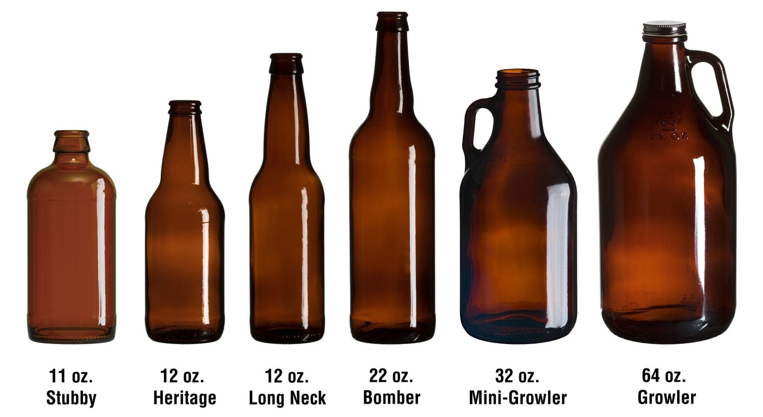 What Size Label Fits The Bottle For My Homemade Beer?